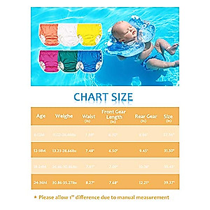 Baby Swim Diaper Reusable Pool Swim Diapers for Baby Boys Girls Toddlers Waterproof Swimming Pants for Unisex Baby Swimming Lesson Yellow 18-24 Months