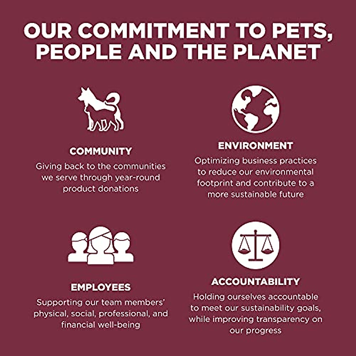 GO! SOLUTIONS Sensitivities – Lamb Recipe – Limited Ingredient Dog Food, 3.5 lb – Grain Free Dog Food for All Life Stages – Dog Food to Support Sensitive Stomachs