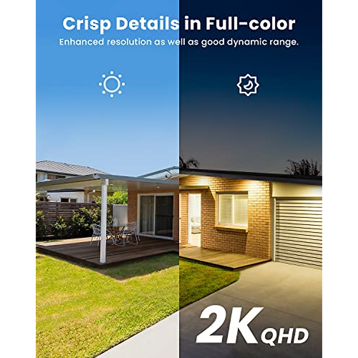 ieGeek Solar Camera Security Outdoor, Floodlight Camera Wireless 2K, Solar Outdoor Home Security Camera with 1200Lumens Flood Light, AI Detection, Color Night Vision, 2-Way Talk, Work with Alexa, IP66