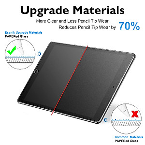 Esanik 2 Pack Like Paper Glass Screen Protector for iPad 9th/8th/7th Generation (10.2-Inch 2021/2020/2019) Tempered Glass 9H PAPERed Screen Protector with Matte Finish for Drawing Writing