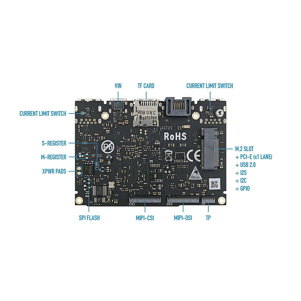 Khadas VIM3 4+32GB Amlogic A311D Single Board Computer with 5.0 Tops NPU Mini PC Desktop Run ...