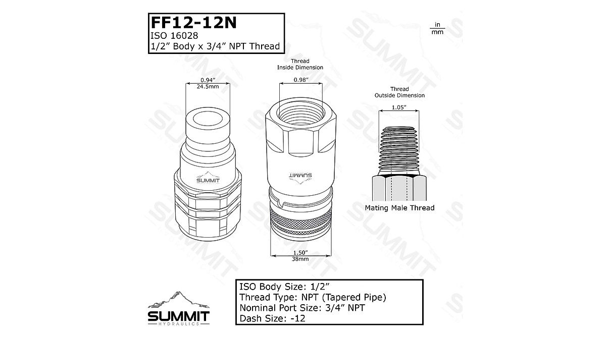 High-Performance 3/4" NPT Hydraulic Quick Connect Couplers