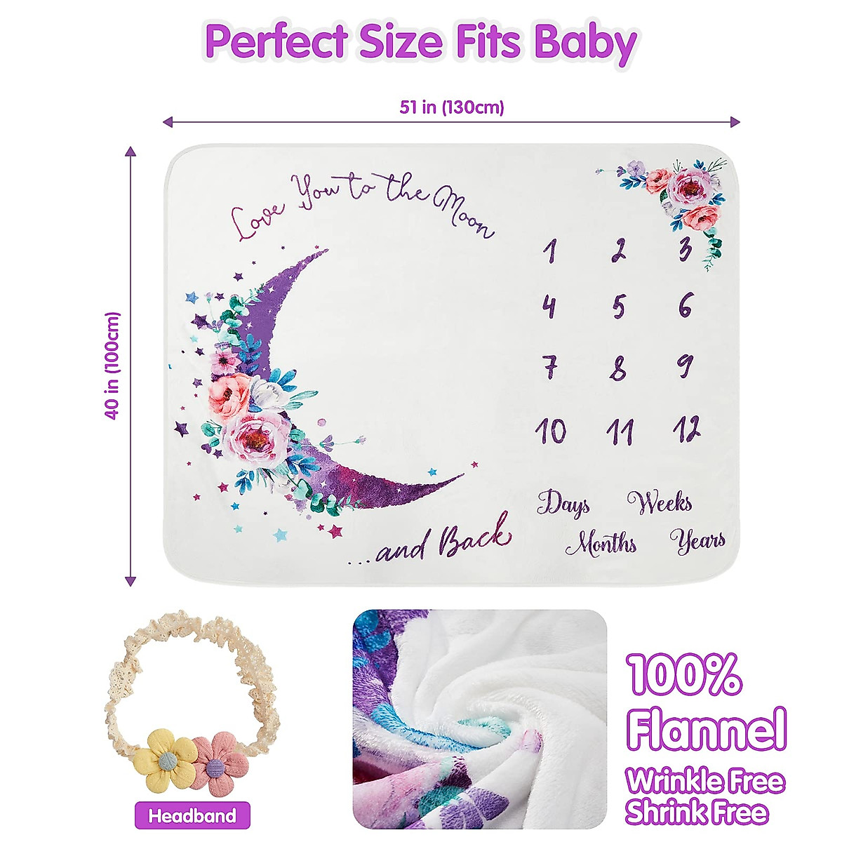 Baby Monthly Milestone Blanket, 51"x40" Newborns Month Blanket Gift for Baby Shower, Soft Plush Photo Prop Blanket for Boy&Girl, Newborn Unisex Blankets with Months