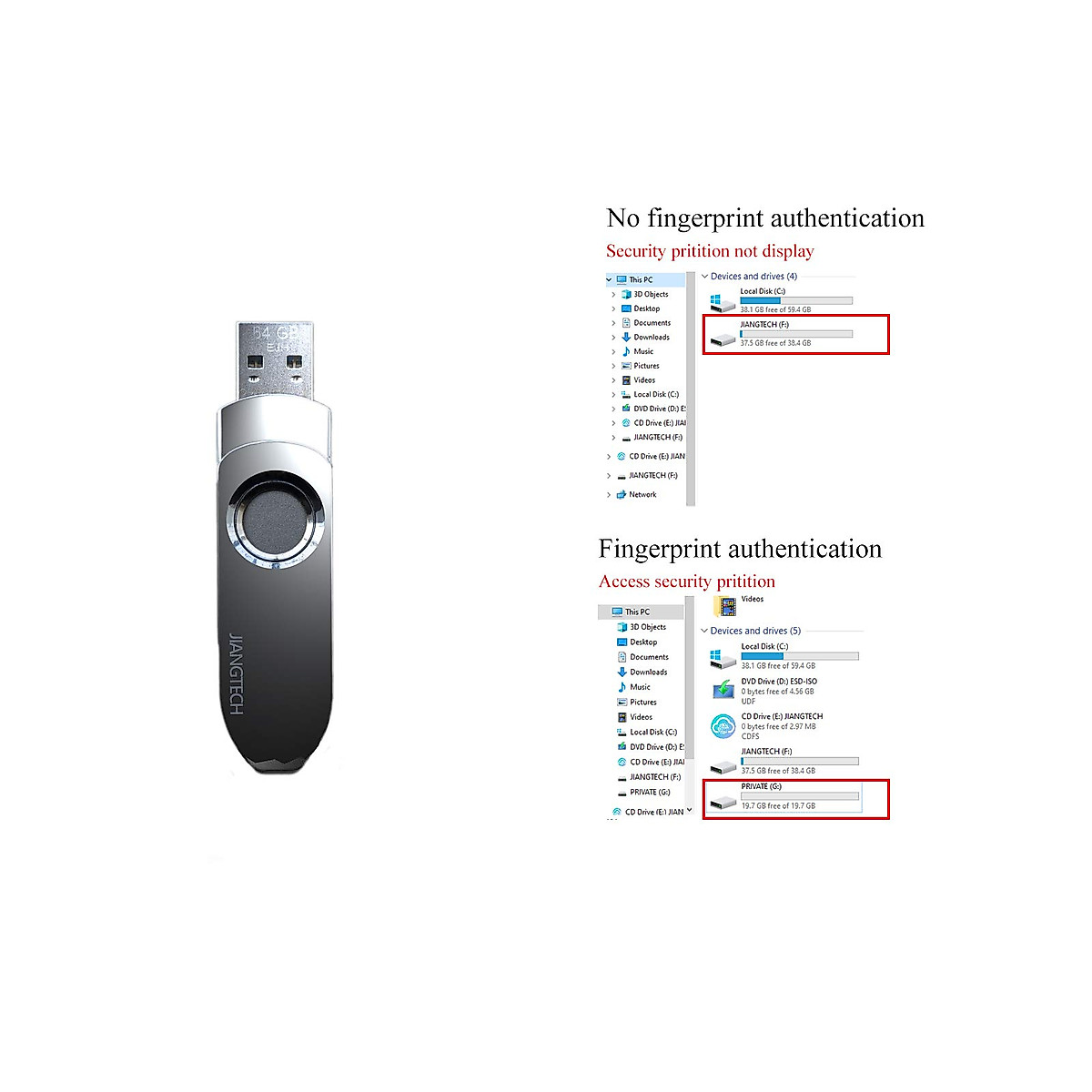 JIANGTECH USB Drive for PC and Android, Enctypted by Fingerprint, Support USB 3.0 (128GB)