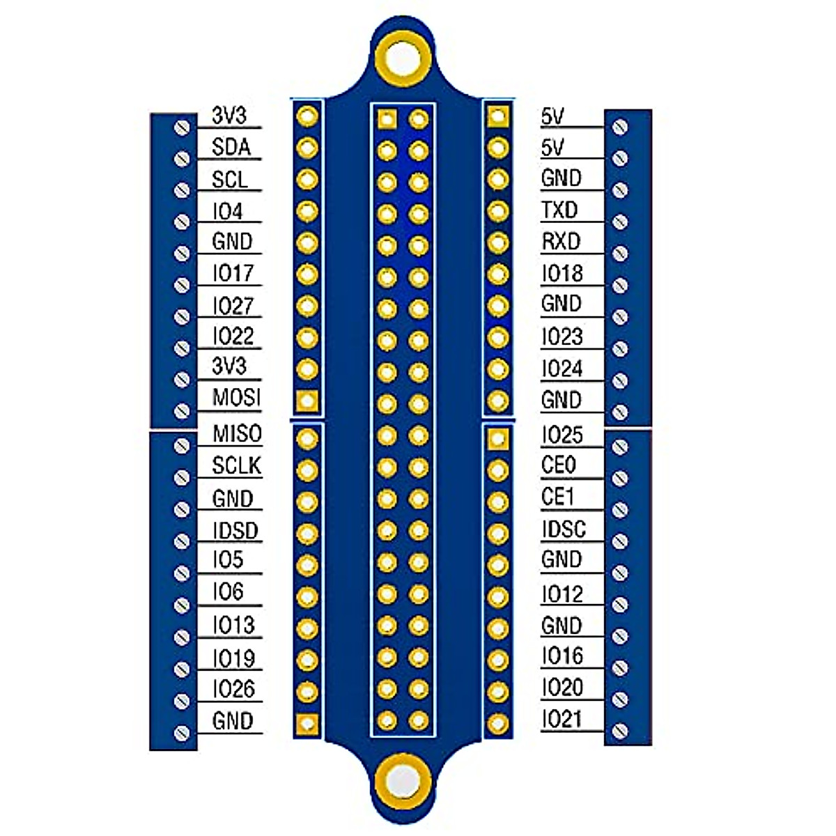 GeeekPi Micro GPIO Terminal Block Breakout Board Module for Raspberry Pi, GPIO Expansion Board Micro Connector for Raspberry Pi 4B/3B+/3B/2B/Pi Zero/Pi Zero W/Pi Zero 2 W