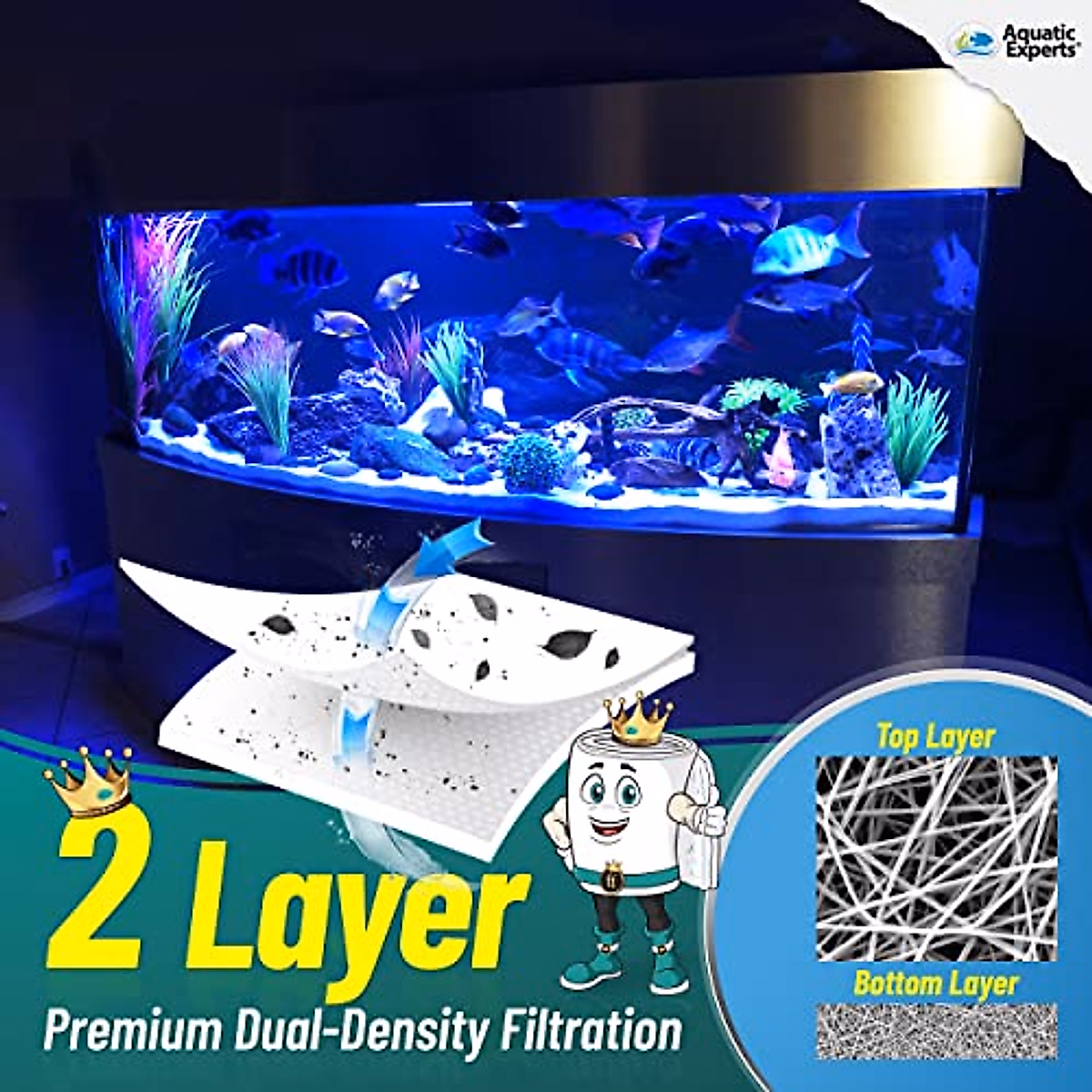 Aquarium Filter Pad – FilterFirst Aquarium Filter Media Roll for Crystal Clear Water - Aquarium Filter Floss for Fish Tank Filters, 12 by 72 by ¾ Inches to 1 Inch Thick