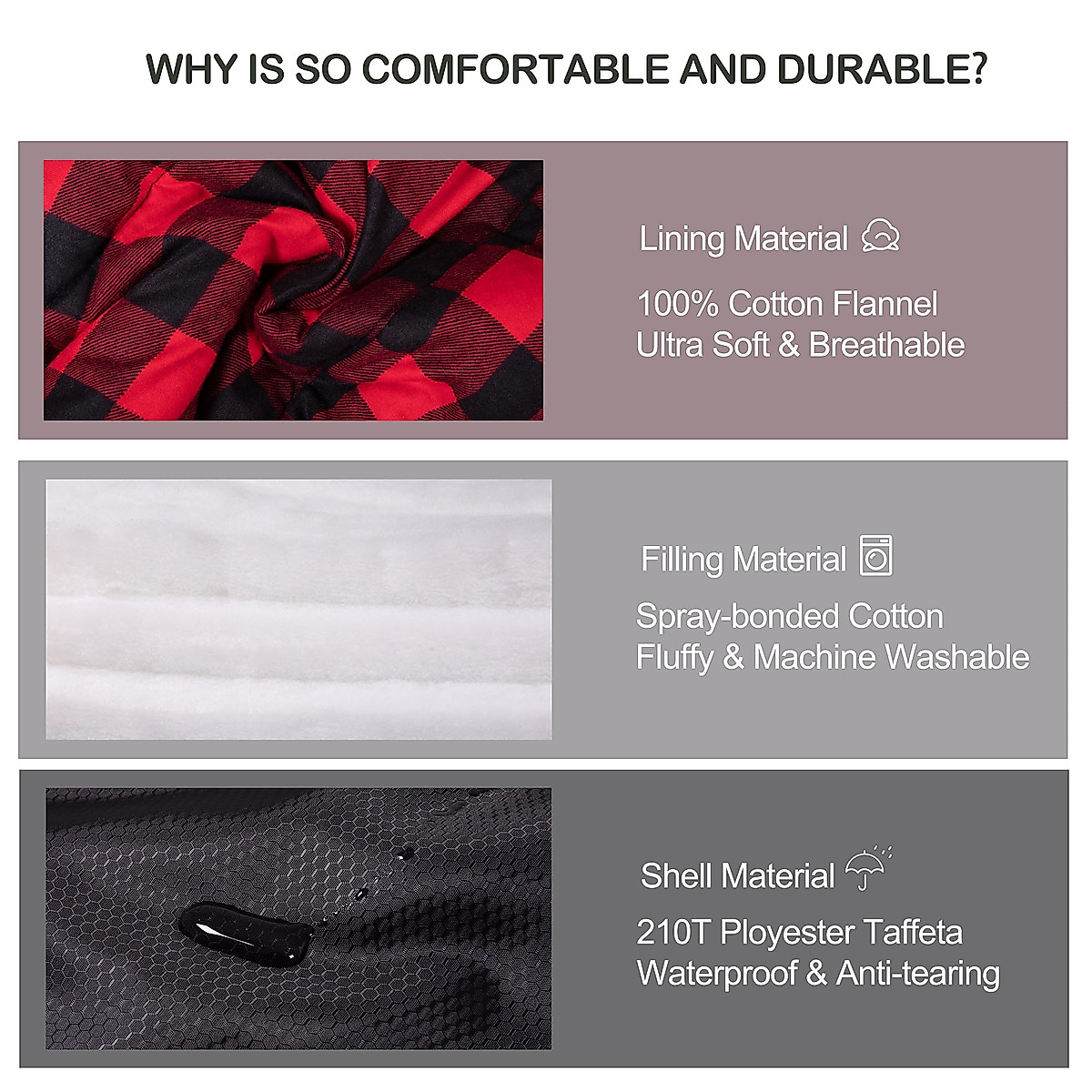 HiZYNICE Sleeping Bags for Adults Cold Weather Zero Degree Extra Large Sleeping Bag Adult Big and Tall Winter Camping XXL,Black Right Zip,90" x 39"