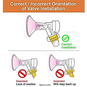 Maymom Tubing Compatible with Medela Replacement Tubing (Two Packs, 4 Tubes) 2 Valves and 2 Membranes for Medela Pump in Style Advanced Breast Pump Released After Jul 2006.Retail Pack Made by Maymom