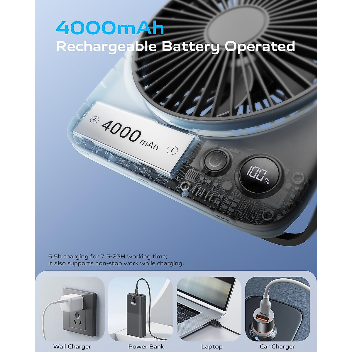 Otlonpe Desk Fan, Rechargeable Portable Fan Slim Quiet, 4000mAh Small Personal Table Fan Battery Operated 7.5-22H, Power Bank, 4 Speeds, 180° Foldable Desktop Fan for Travel Home Office Outdoor, Black