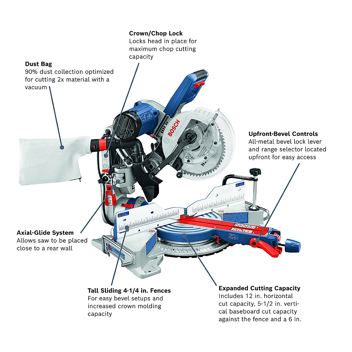 Bosch CM10GD Compact Miter Saw 15 Amp Corded 10 Inch Dual-Bevel Sliding Glide Miter Saw with 60-Tooth Carbide Blade and MS1233 Crown Stop Kit for Bosch Miter Saws, Includes Mounting Knobs and Hardware