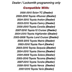 KeylessOption Keyless Entry Remote Control Fob Uncut Car Key For GQ43VT20T (Pack of 2)