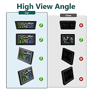 BOZYBO Weather Station Wireless Indoor Outdoor Thermometer: Digital Weather Thermometer with Atomic Clock Temperature Humidity Monitor with Calendar Adjustable Backlight and Calendar