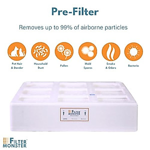 Filter-Monster - Replacement Air Filter Bundle, Set of 3 Filters - Compatible with IQAir HealthPro Series Air Purifier