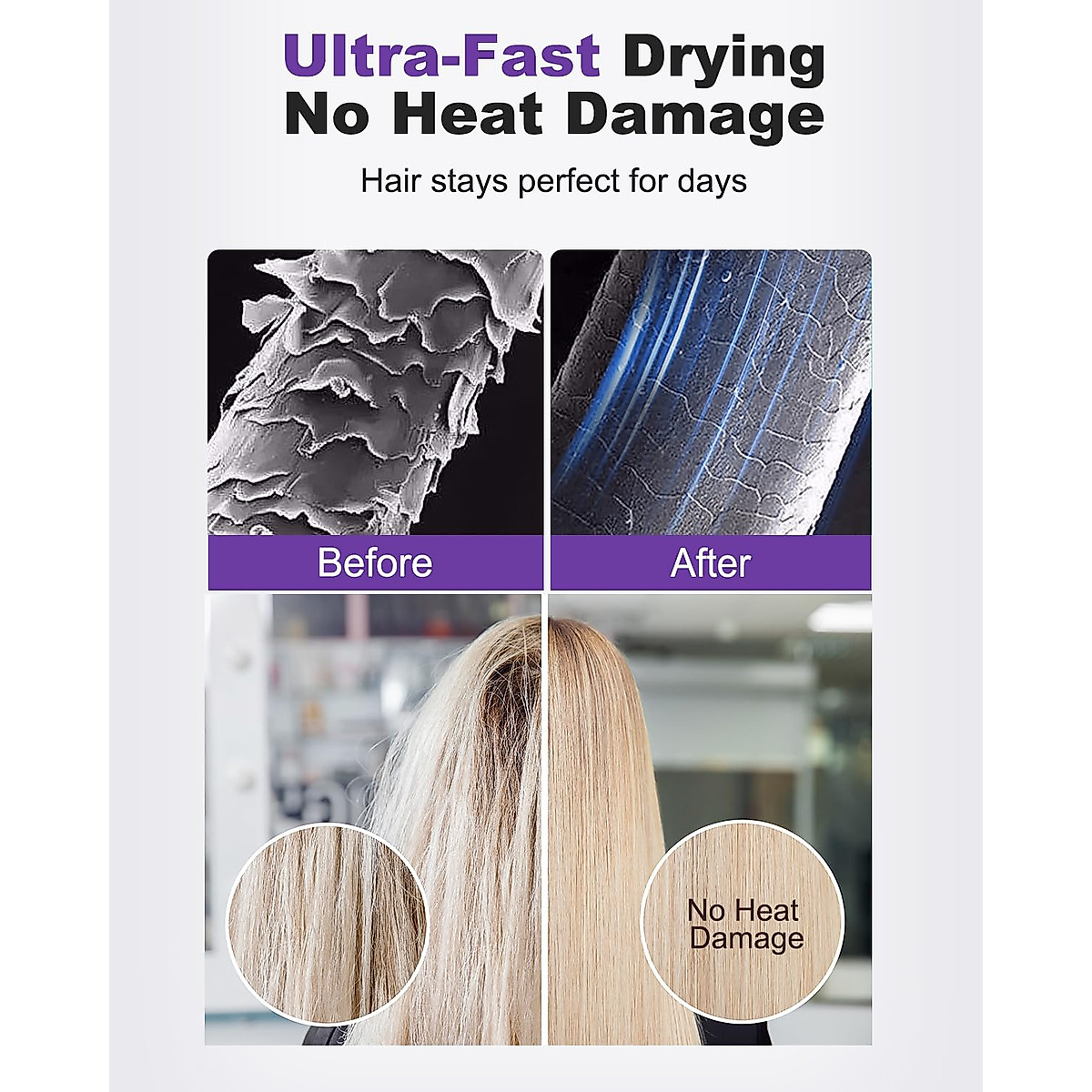 7MAGIC High-Speed Hair Dryer, 110,000RPM Brushless Motor for Fast Drying, 1400W Blow Dryer with Tri-Colour LED Light Ring, Low Noise Ionic Hair Dryer for Home and Travel, Magnetic Nozzle, Purple