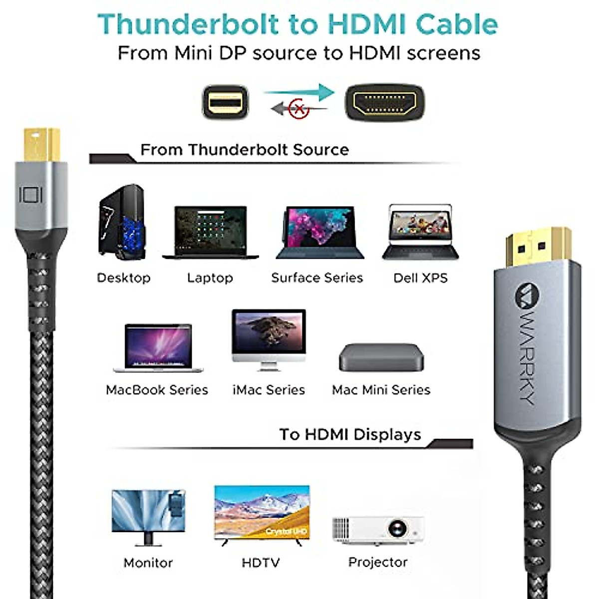 Warrky 4K Mini DisplayPort to HDMI Cable, [Aluminum Shell, Nylon Braided] UHD Thunderbolt to HDMI Cable 6.6ft, Compatible for MacBook Air/Pro, Surface Pro/Dock, Monitor/TV/Projector More- Grey
