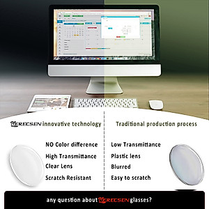 Kerecsen Reading Glasses 6 Pack Great Value Quality Readers Spring Hinge Color Glasses (6 Pairs MIx Color, 1.50)