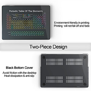 SanMuFly Compatible with MacBook pro 16 Case 2021 Release A2485 M1 Pro/Max,Printed Crystal Black Shell & Keyboard Cover & Screen Protector,Chemistry Science Periodic Table of The Elements Case