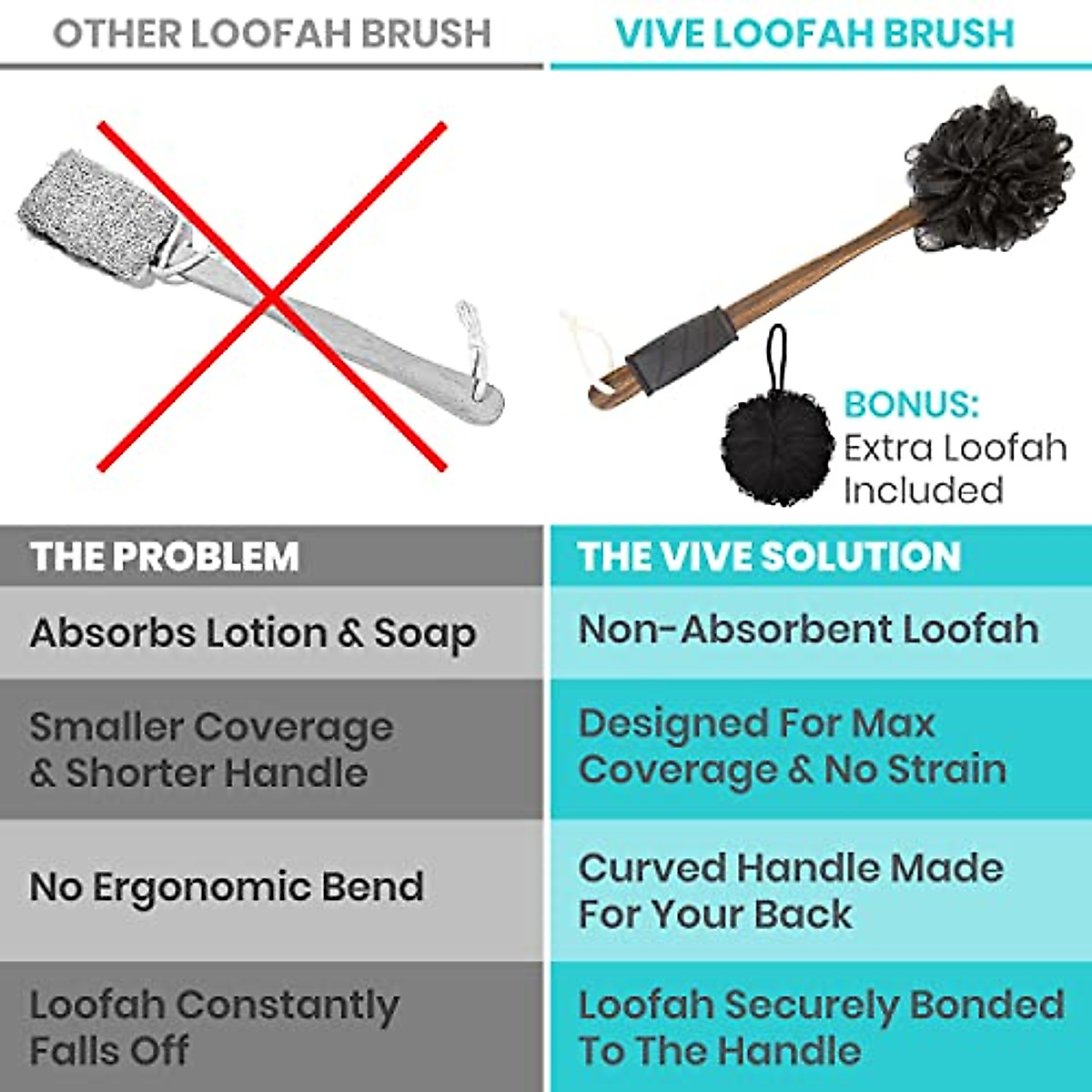 Loofah Back Scrubber by Vive - Long Handled Exfoliating Bath & Shower Body Brush Luffa Sponge On a Stick w/String for Hook - Men & Women (Loofah Brush Dark Wood)