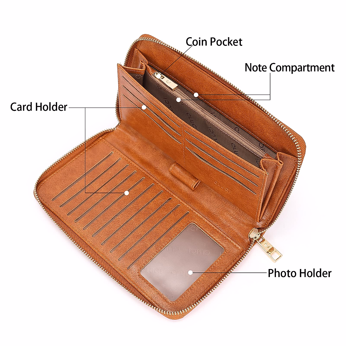 CLUCI Women Backpack Purse Bundles with Women Wallet