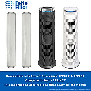 Fette Filter - Air Purifier True Hepa Filter Compatible with Envion Therapure TPP230 & TPP240 Compare to Part # TPP240F - Pack of 2