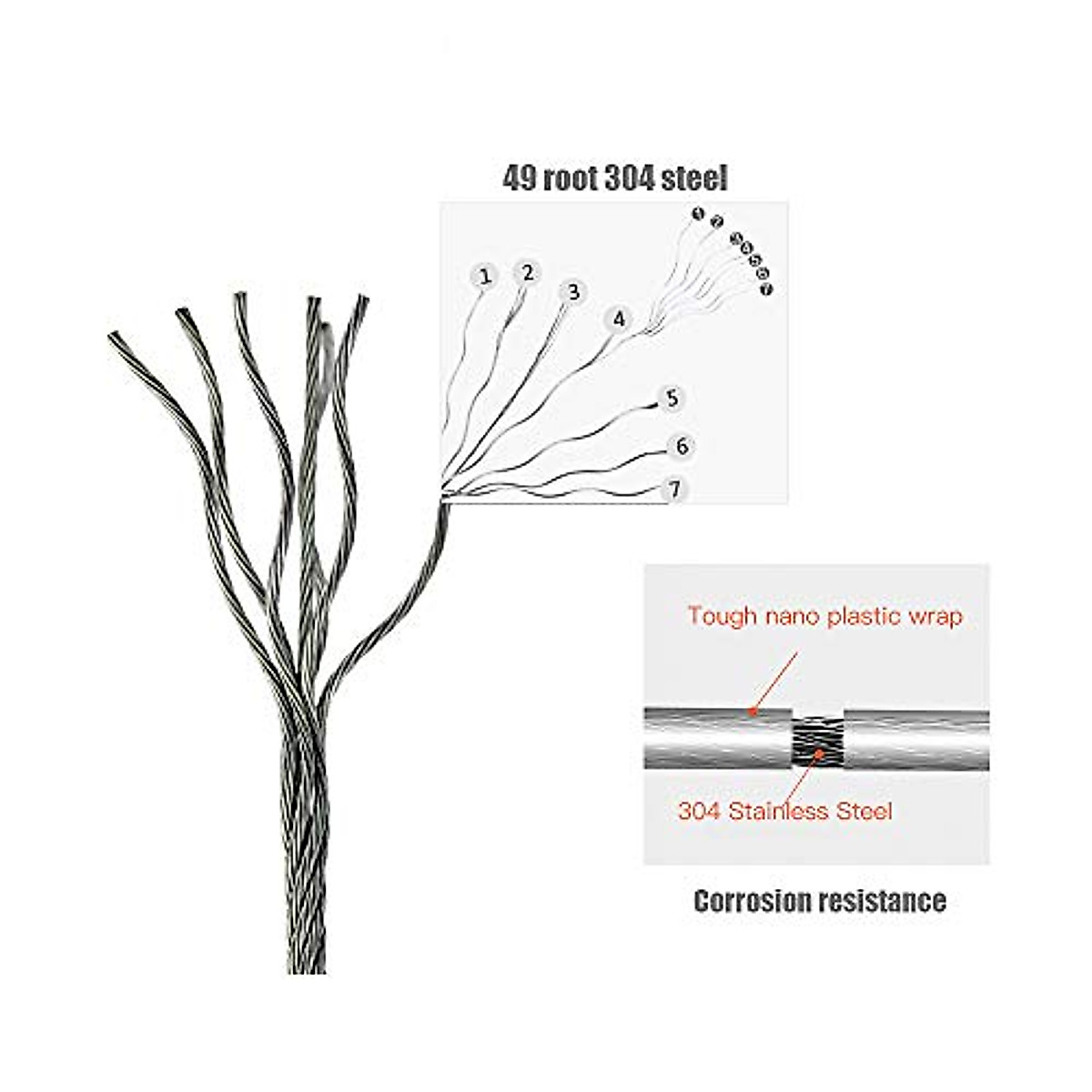 BESy Retractable Clothesline ABS case+Aluminum Dryer with Adjustable Stainless Steel Double Rope String Hotel Style Heavy Duty,Wall Mounted Method, 13.8 Feets,White