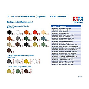 Tamiya 35367 1/35 German Heavy SP Howitzer Hummel Plastic Model Kit