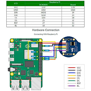 waveshare 1.28inch Round LCD 240×240 Resolution 65K RGB IPS Display Module for Arduino Raspberry Pi Jetson Nano STM32,SPI Interface GC9A01 Driver Clear and Colorful Displaying Effect