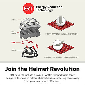 Schwinn Bunker ERT Bike Helmet for Adult Men Women, Can Fit Head Circumference 59-63cm, with 17 Air Vents, Pivoting Visor, & Adjustable Locking Strap, Large, Green