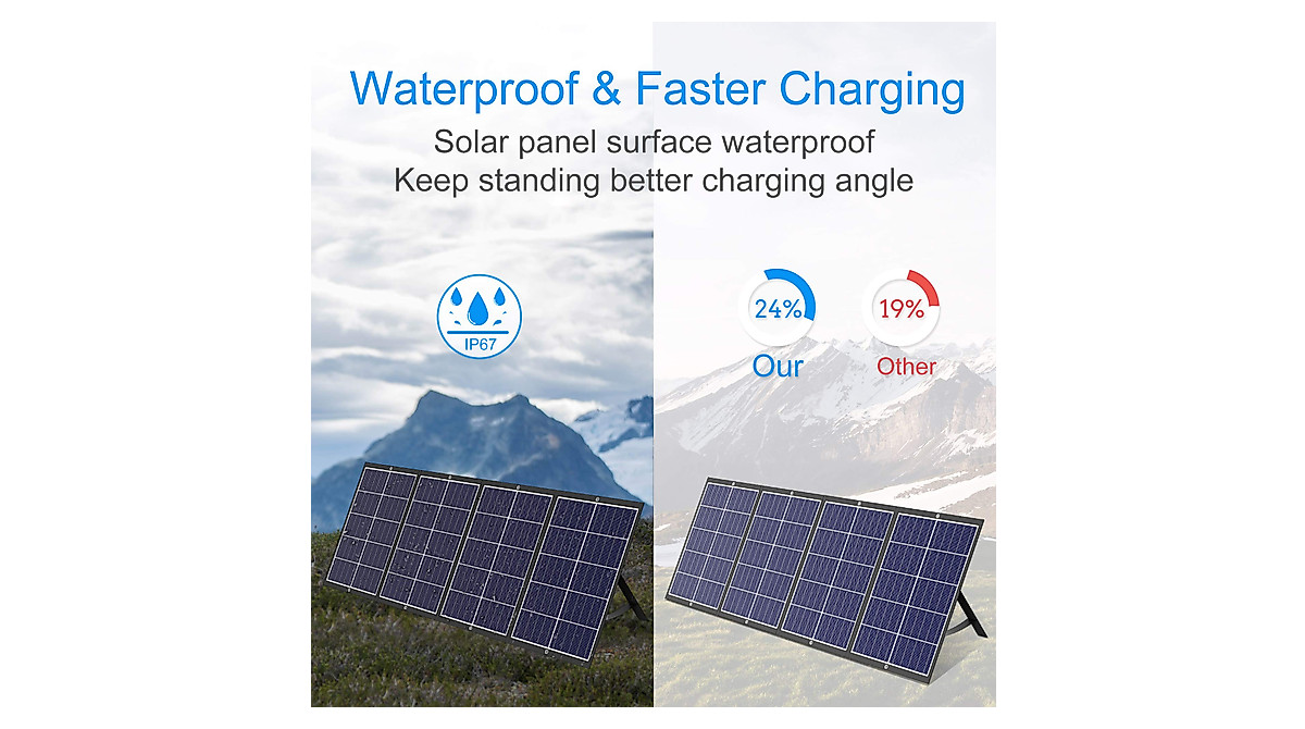 110W Portable Solar Panel Kit - Fast Charging & Waterproof