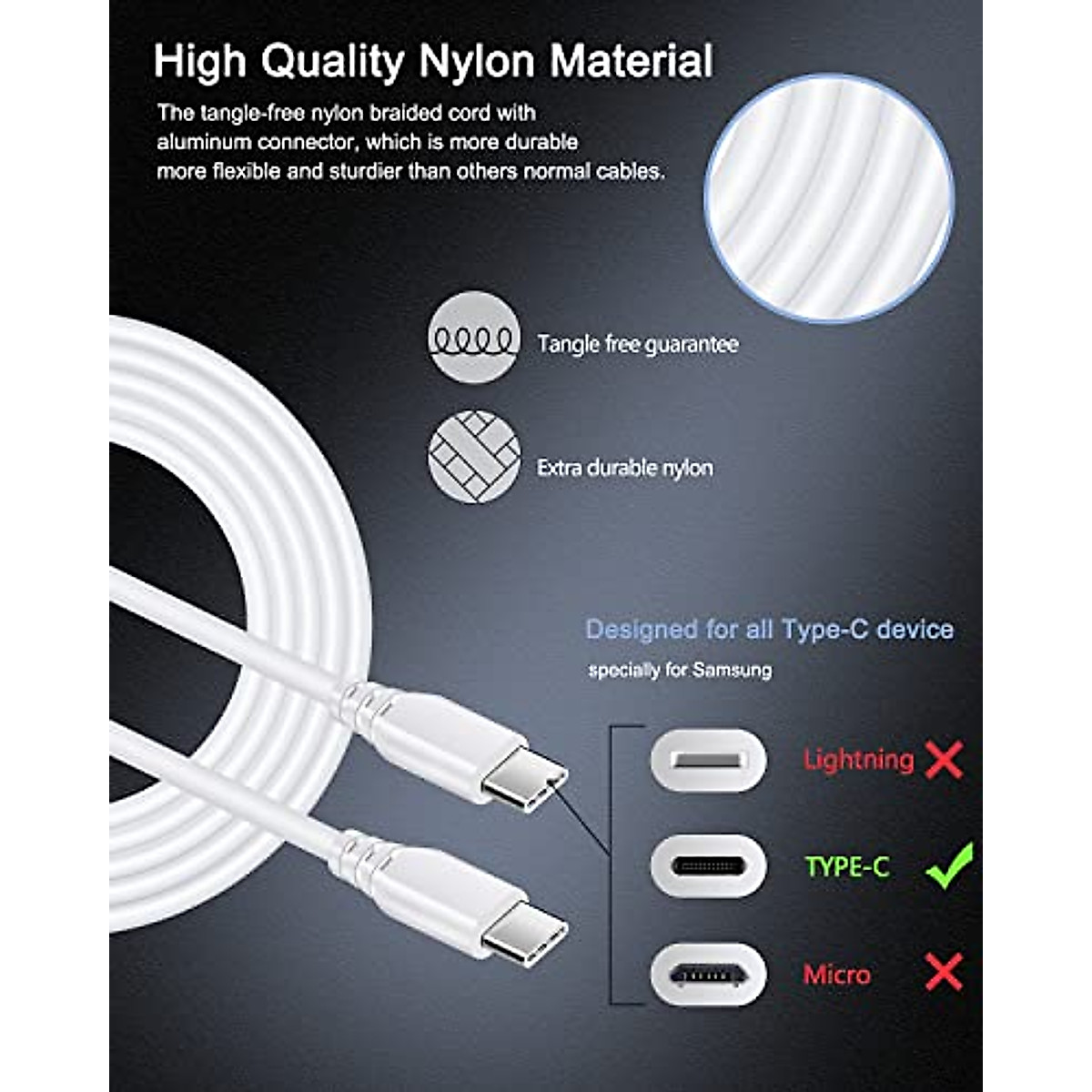 Android Phone Charger C Type, USB C Fast Charging for Google Pixel 7 Pro 6 6a 5 5a XL 4 4a Samsung Galaxy S23/ S22 Ultra Plus S21 S20 A03s A53 5g Note 20, USB C Charger Block +6 Ft USB-C to USBC Cable