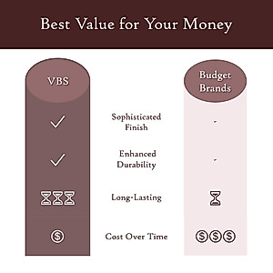 Gold Peel and Stick Wallpaper (15.7" x 118", Gold) Removable Textured Metallic Contact Paper Accent Home Décor for Apartments Cabinet Drawer Bookshelf Upcycling Furniture