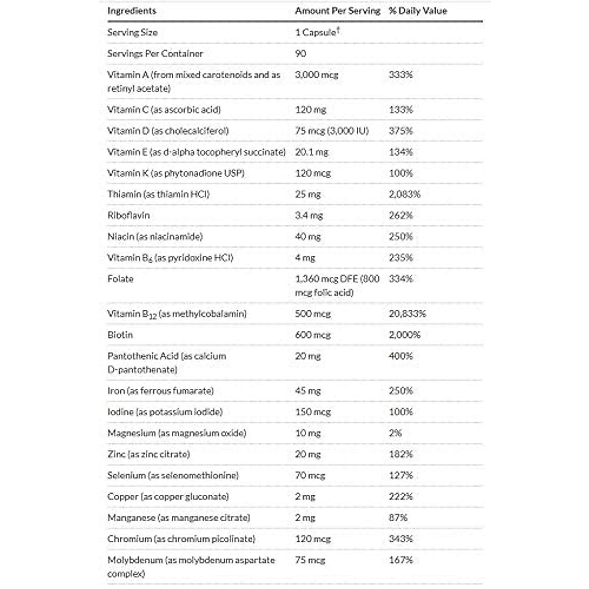 Bariatric Advantage Ultra Solo with Iron Daily Multivitamin for Gastric Bypass Surgery and Sleeve Gastrectomy Patients, Includes Vitamin B12, C, D, K, Thiamin and Copper - 90 Count