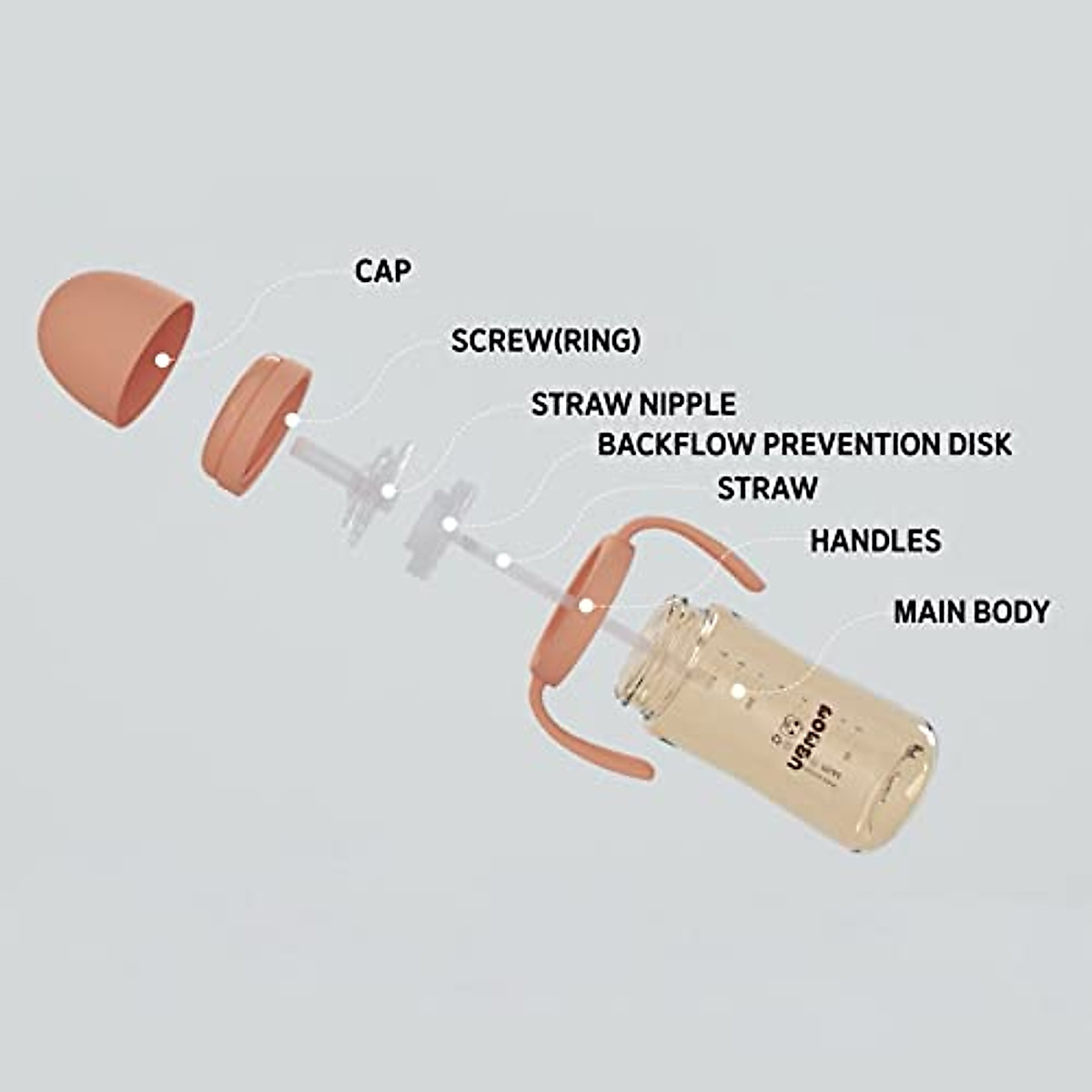 UBMOM No-spill, Backflow prevention Sippy Cup with Straw, PPSU Learner Cup with Handle for Baby and Toddlers, BPA free, 9.47oz (Chocolate)