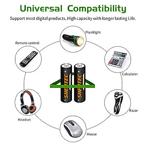 Shentec 4 Packs 2500mAh Rechargeable AA Batteries and 4 Packs 1000mAh Rechargeable AAA Batteries with Smart 8 BayAAA AA Battery Charger (USB Fast Charging, Independent Slot)