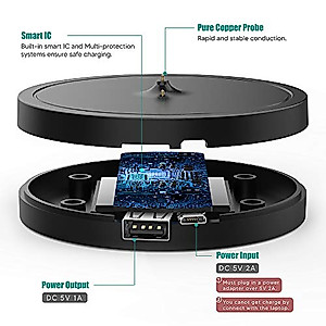 TUSITA Power Up Charging Cradle Compatible with Ultimate Ears Boom 3, Megaboom 3, Blast, Megablast - USB Charger Dock Cable 5ft / 150cm - Bluetooth Speaker Accessories