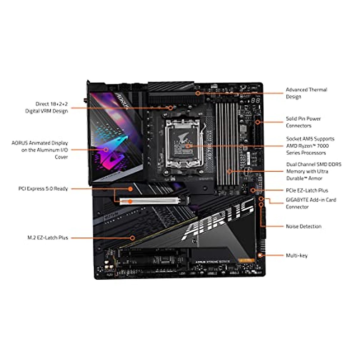 GIGABYTE X670E AORUS Xtreme (AM5/ LGA 1718/ AMD/ X670E/ EATX/ 5 Year Warranty/ DDR5/ Quad M.2/ PCIe 5.0/ USB 3.2 Gen2X2 Type-C/Intel WiFi 6E/ AQUANTIA 10GbE LAN/Q-Flash Plus/Motherboard)