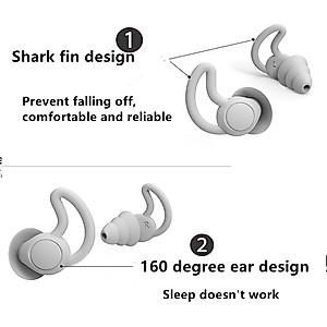 Reusable Safe Silicone High Fidelity Earplug, for Sleeping (Reduce 40dB), Swimming, Studying, Concerts, Noise Cancelling and Hearing Protection (Gray)