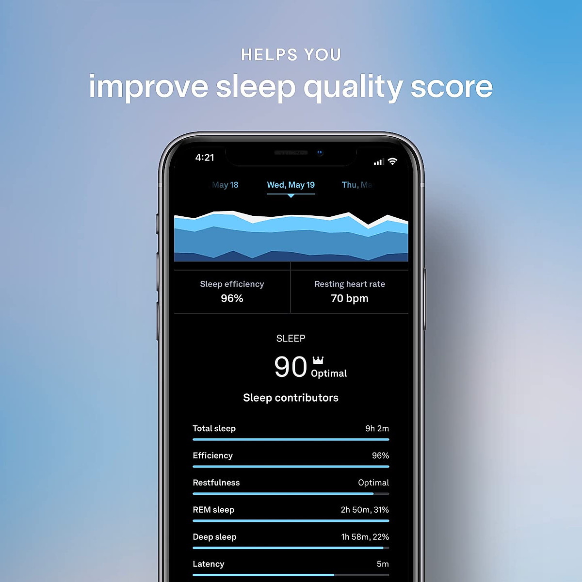 Sandland Fall Asleep Plus Melatonin, Natural Daily Sleep Supplement, 30 Dissolving Tablets, 3mg Melatonin, Magnesium, Valerian Root, L-Theanine, Peppermint Leaf, Made in The USA