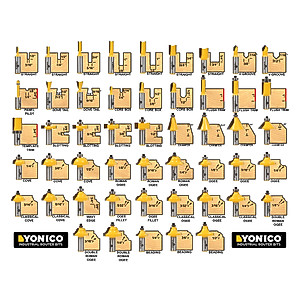 YONICO Router Bits Set 50 Bit 1/2-Inch Shank 17502