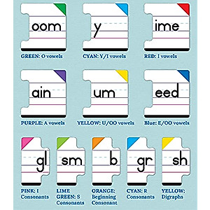 Key Education Big Box of Word Chunks—Puzzle Game for Grades 1-3 Beginning Readers, Reading and Phonics Practice with Color-Coded Letter Puzzle Pieces (220 pc)