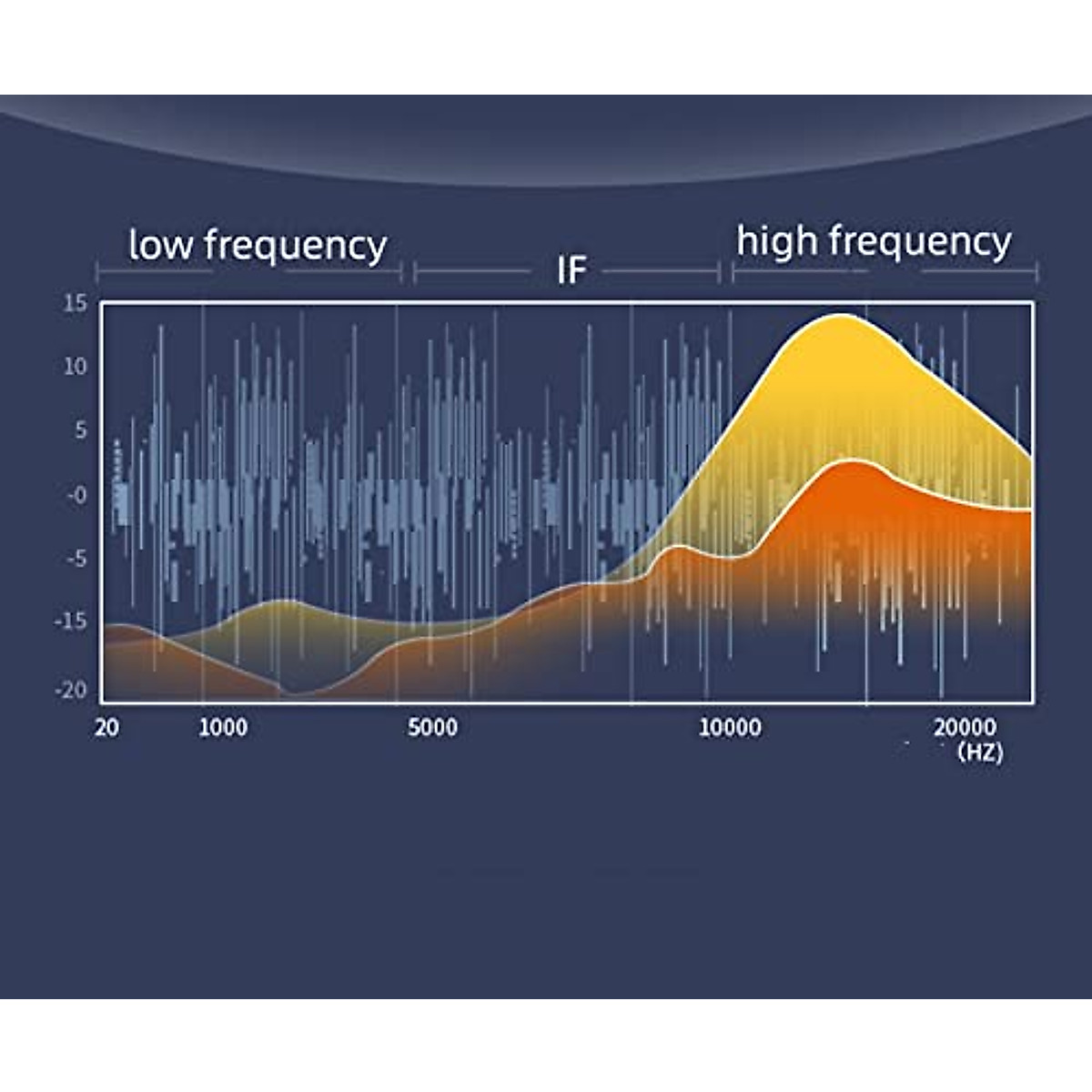 kejinzi Invisible Sleep Wireless Earphone Ipx5 Waterproof, True Wireless Earbuds Sense-Free to Wear Bluetooth 5.3 Headphones Touch Control, Earbuds Wireless Bluetooth for Sport (Skin Color)