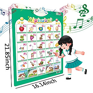 6Pcs Electronic Interactive Alphabet Wall Chart for Kids, ABC Learning for Toddlers,Learning Toys for Toddlers, Talking ABC,123s,Animal,Fruits,Vehicles & Vegetables Poster,Preschool Gifts for Kids