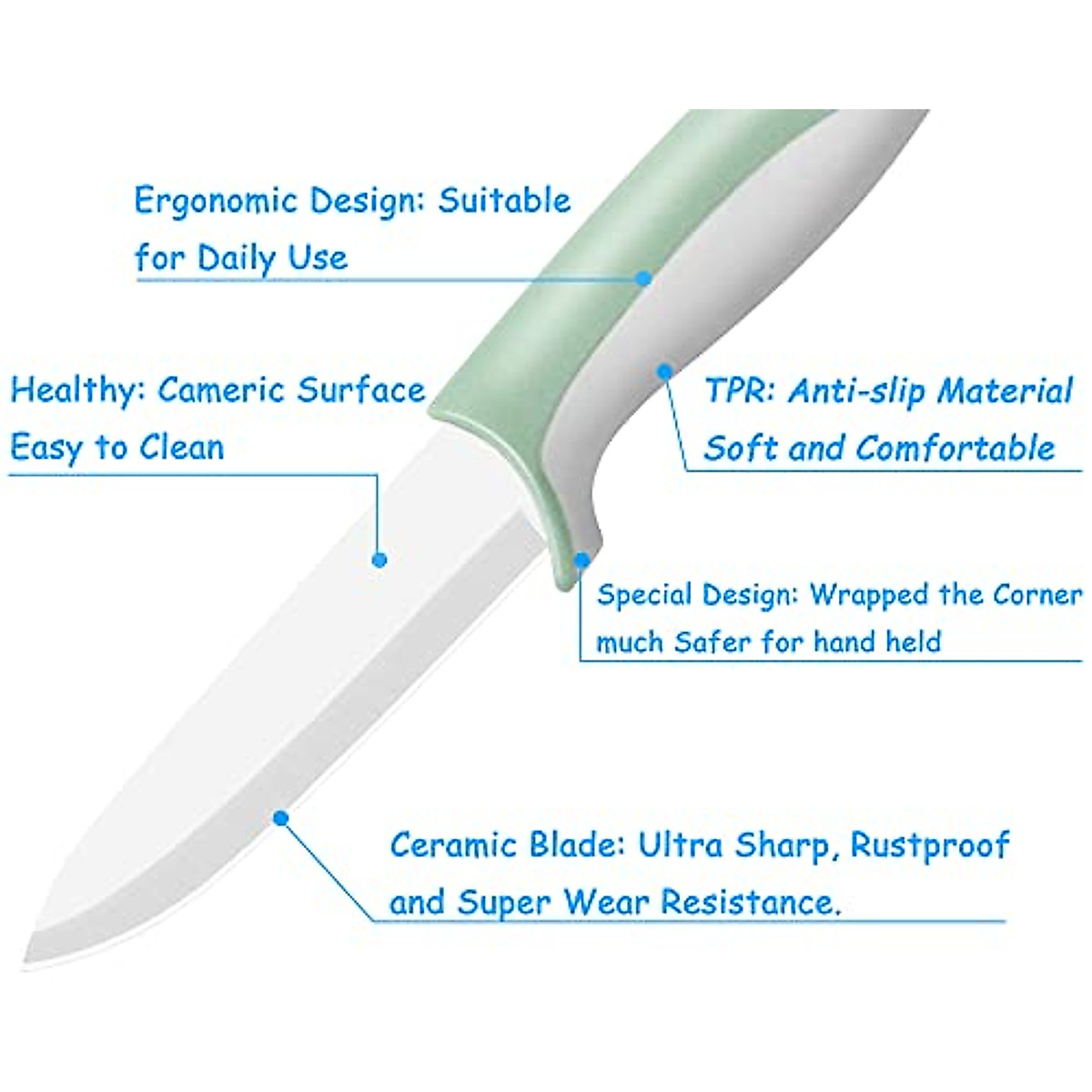 Premium Ceramic Knife 4 inches, Kitchen Paring Knife - Ultra Sharp Fruit Knife for Vegetable Food with Hippo Shaped Cover, Small Portable Pairing Knives Food knife with Sheath, Green, by Jonbyi