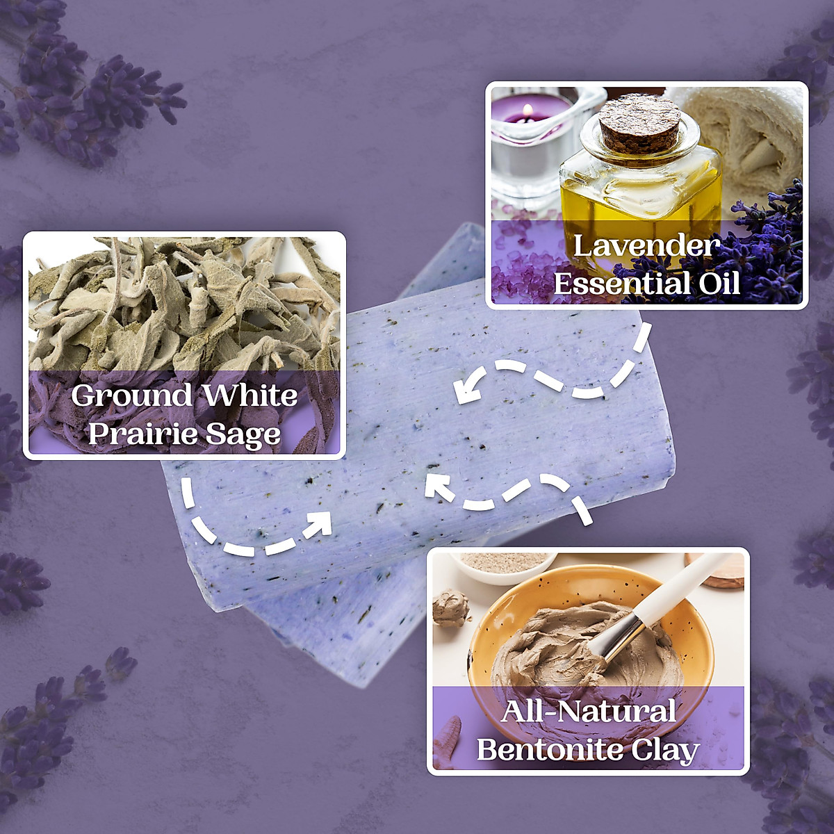 Amish Farms Natural Soap Bar With Exfoliating Sage, Lavender Scent, Made in USA - Homemade, Handcut, Vegan Face & Body Soap Scrub for Sensitive Skin - No Paraben or Sulfates (1 Bar)