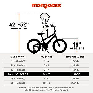 Mongoose Switch Kids BMX Bike, Boys and Girls Bicycle Ages 5-8 Years, 18 Inch Wheels, Bike with Training Wheels, Low Stand Over Frame, Foot and Hand Brakes,Black