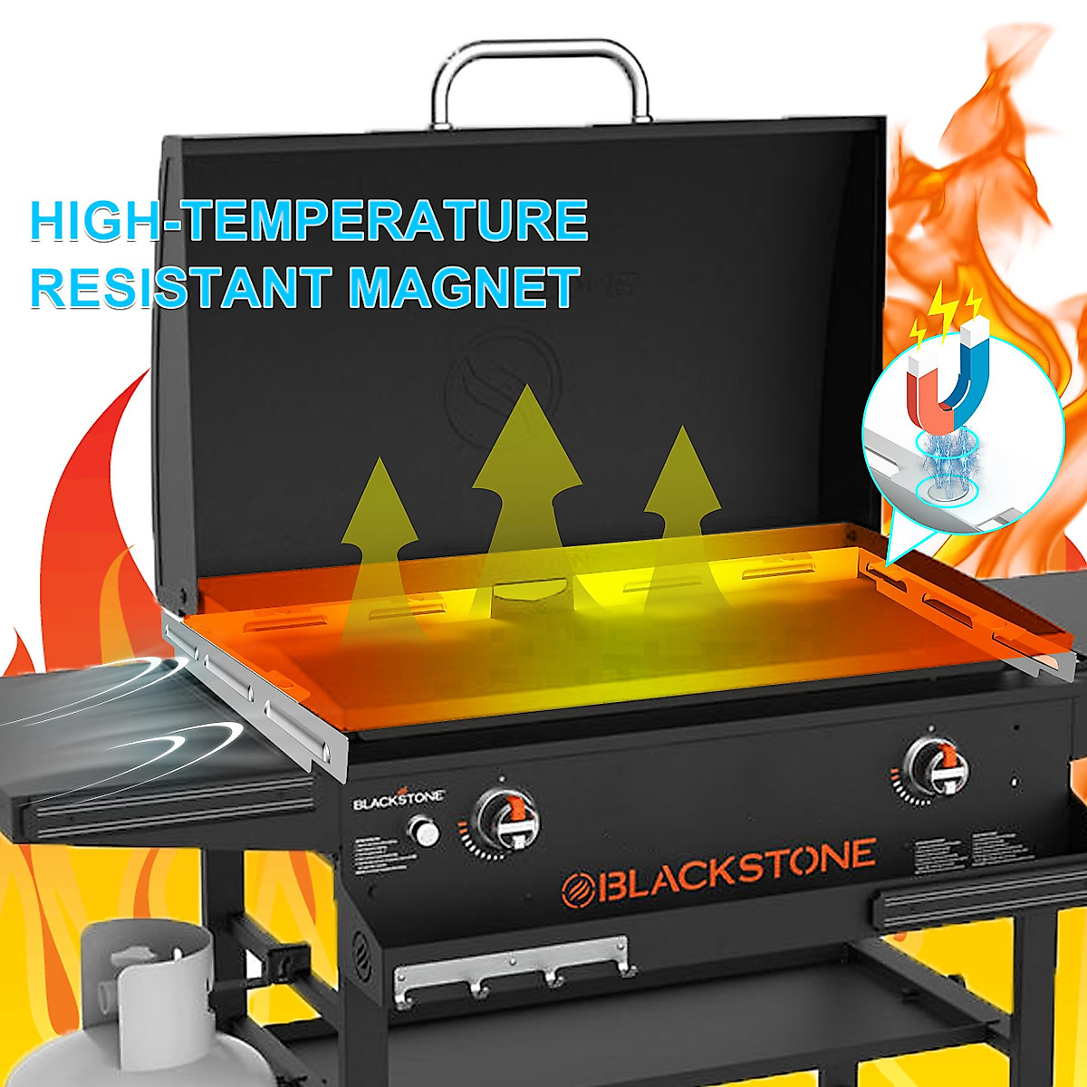 Wind Guards For Blackstone 28 Inch Griddle,Magnetic Stainless Steel Wind Guard For Blackstone 28" Griddle,Compatible with Blackstone 28 Inch Griddle Hood,Rear Grease Cup and Side Shelf