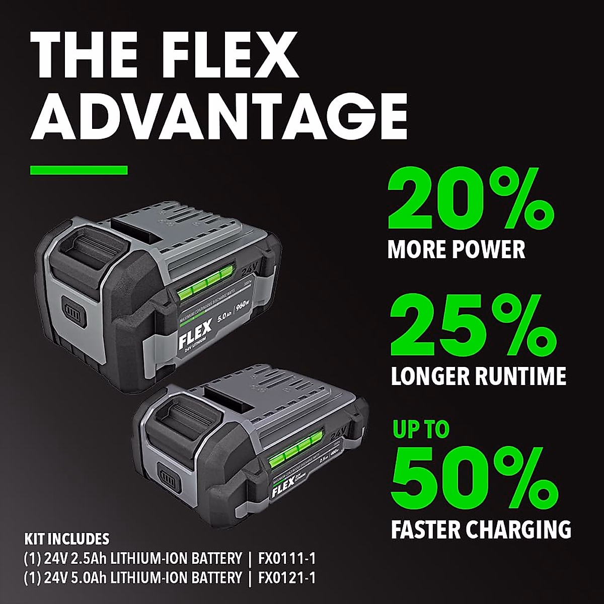 FLEX 24V Brushless Cordless 6-Tool Combo Kit: Hammer Drill, Hex Impact Driver, Circular Saw, Multi-Tool, Reciprocating Saw, Work Light with 2.5Ah, 5.0Ah Lithium Batteries and 160W Charger - FXM601-2B