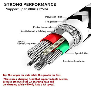 iPhone Charger Cord, USB A to Lightning Cable [Apple MFi Certified Approved] Nylon Braided Fast Charging Cable 12w 3ft Compatible iPhone 14 Plus/13 Pro Max/12 Mini/11 Promax/Xs Max/XR/X/8/7/6/5/iPad