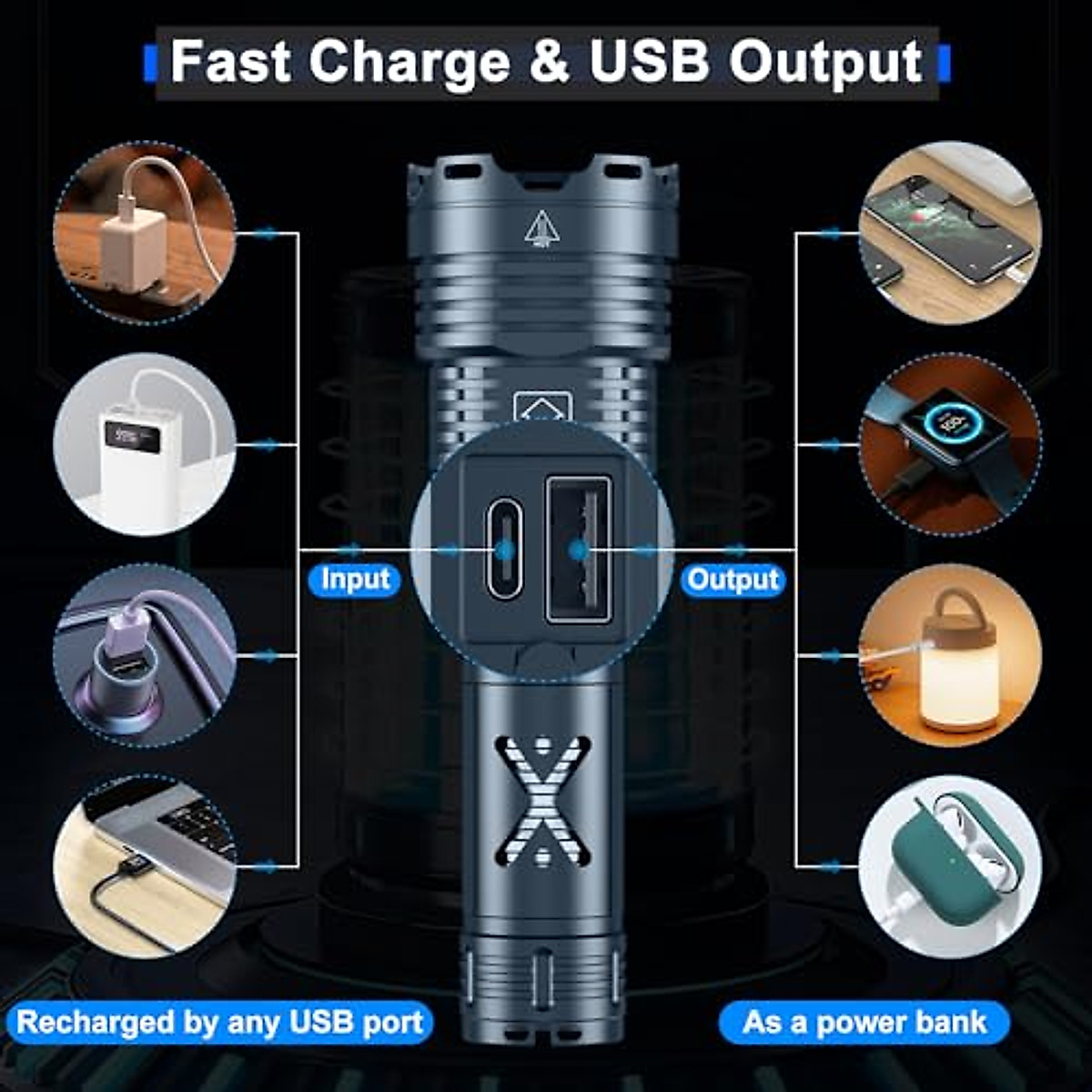 WENOTK Rechargeable Led Flashlights,high Powered Flashlight Super Bright,Handheld Tactical Flashlight with Waterproof, 6 Modes, Zoomable, Powerful Flashlights for Camping Home Emergencies