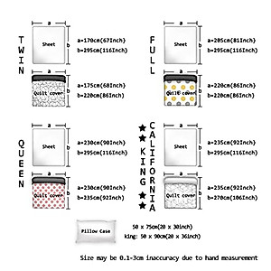 Red Dahlia Bed Bedding 4 Piece Comforter Set - Duvet Cover Set Queen Size Premium with Zipper Closure Ultra Soft, 4 Piece-1 Microfiber Duvet Cover Matching,2 Pillow Shams,1 Fitted Sheet